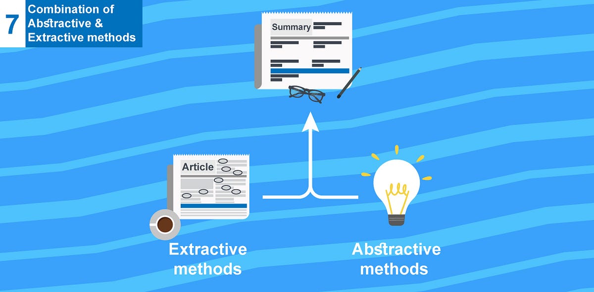 Combination of Abstractive & Extractive methods for Text Summarization (Tutorial 7) | by amr ...