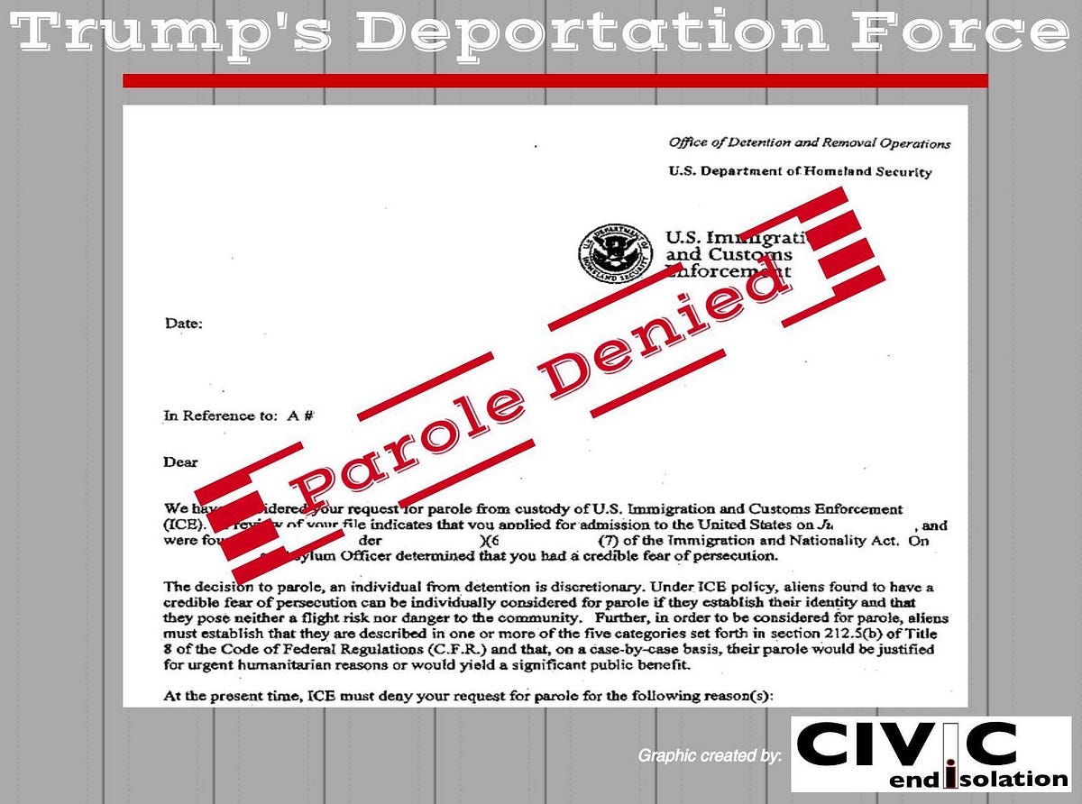 VOICE: Victims of ICE. CIVIC’s weekly spotlight on crimes… | by Freedom ...