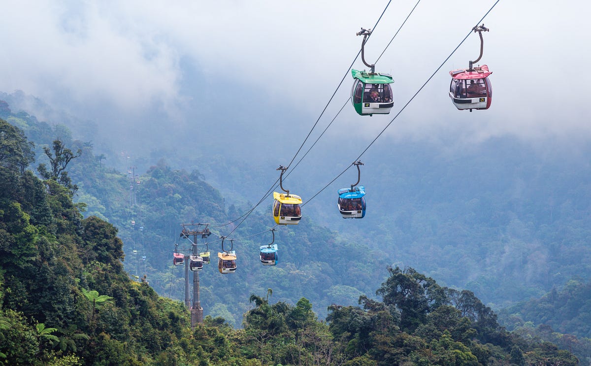 Suspended Elegance: Exploring Genting’s Cable Car Delight | by Sophie ...
