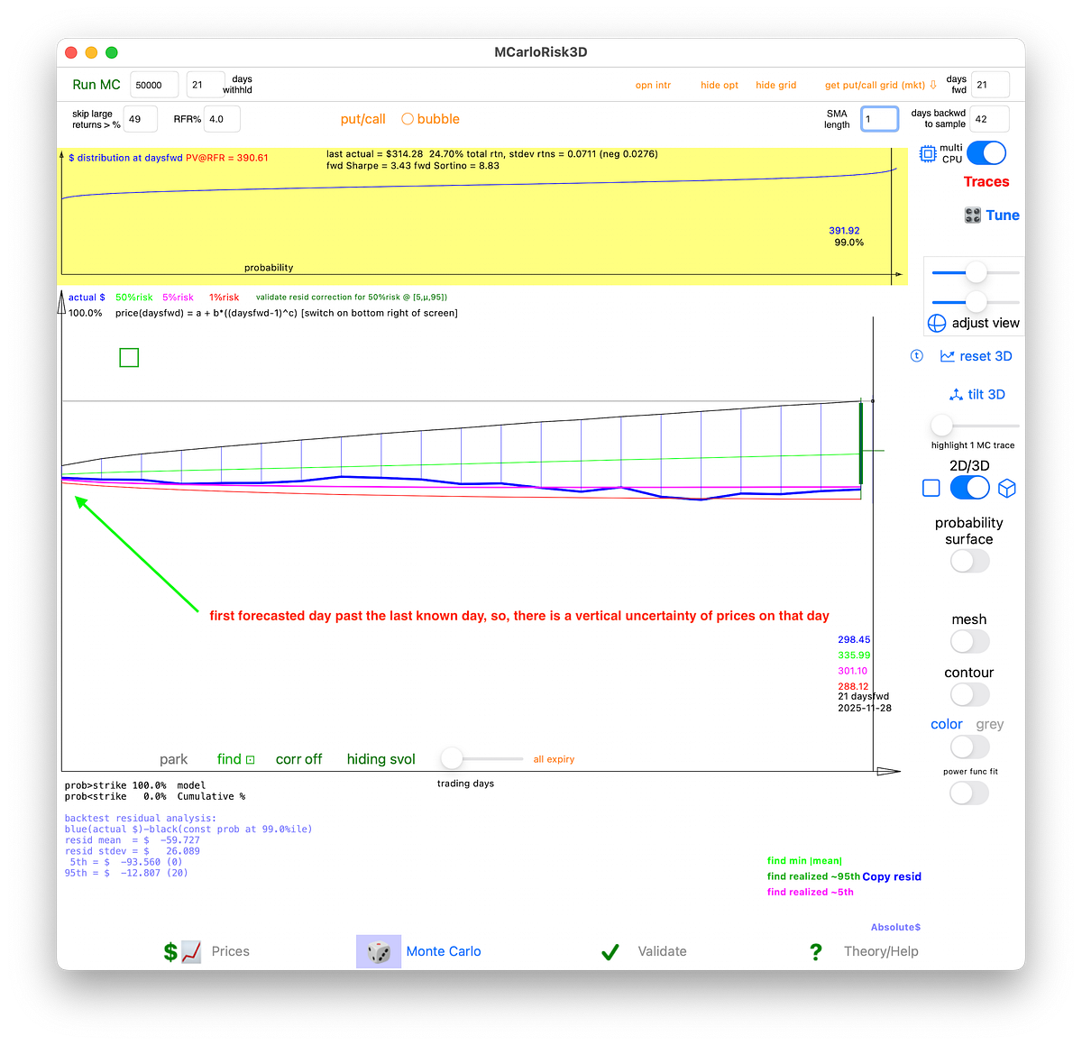 Adjusting for price cross-correlation in stock price range model ...