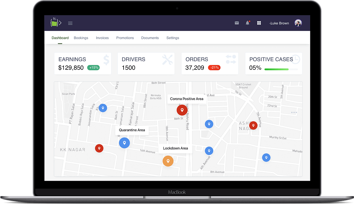 #1 Leading Mobile App Development Dubai — Code Brew Labs, UAE - Oliverjones - Medium