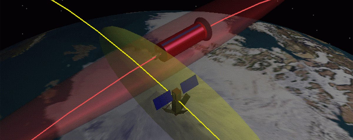 How to Avoid Spacecraft Collisions | by The Aerospace Corporation ...