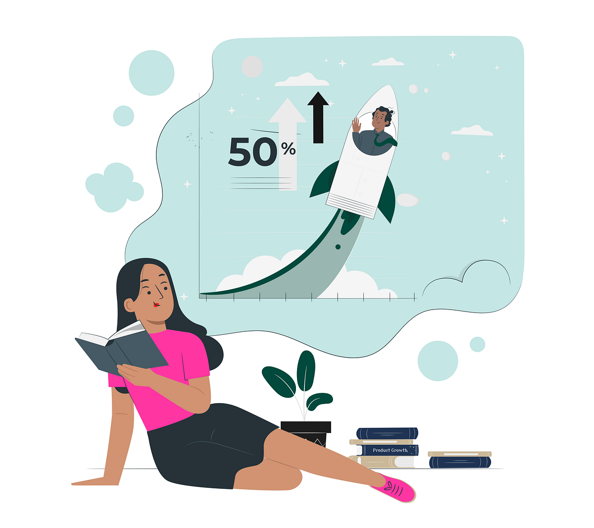 Writing a Product Vision, with Examples from 10 Successful Companies ...