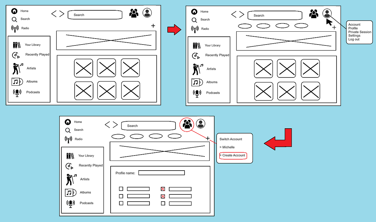 Designer language — validation process | by Carlos Alarcon | Oct, 2023 ...