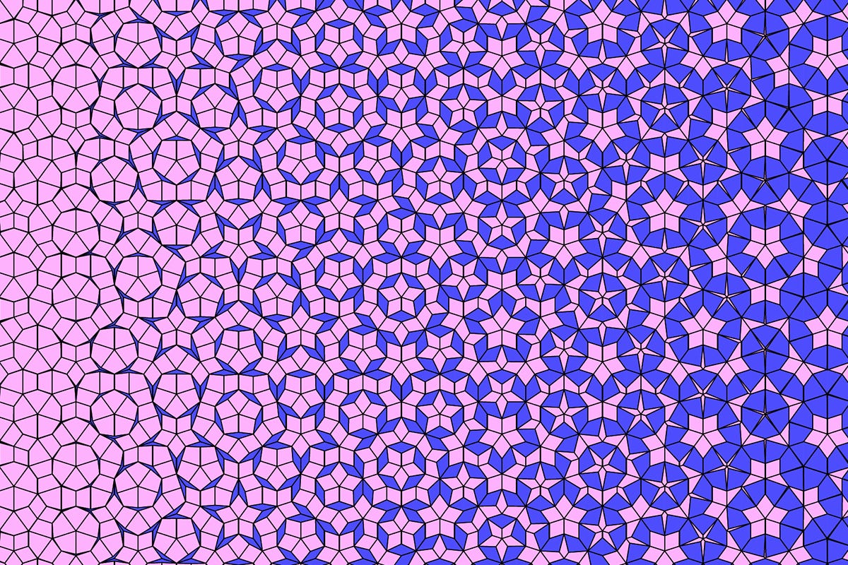 Penrose Tiles and the Beauty of the Golden Ratio | by ZS | Medium