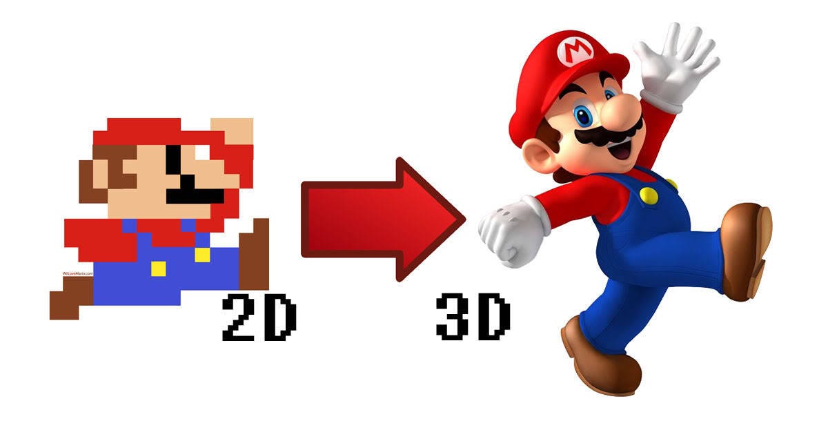 2d Vs 3d Renders