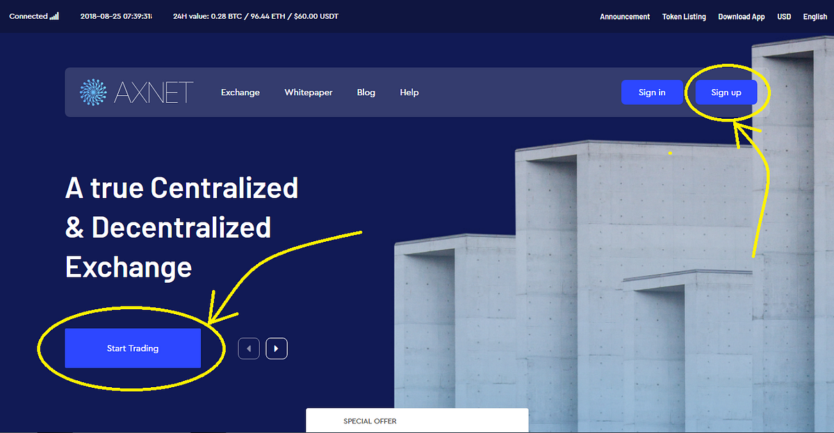AXNET ICO REVIEW. You may have seen many ICO platforms… | by ...