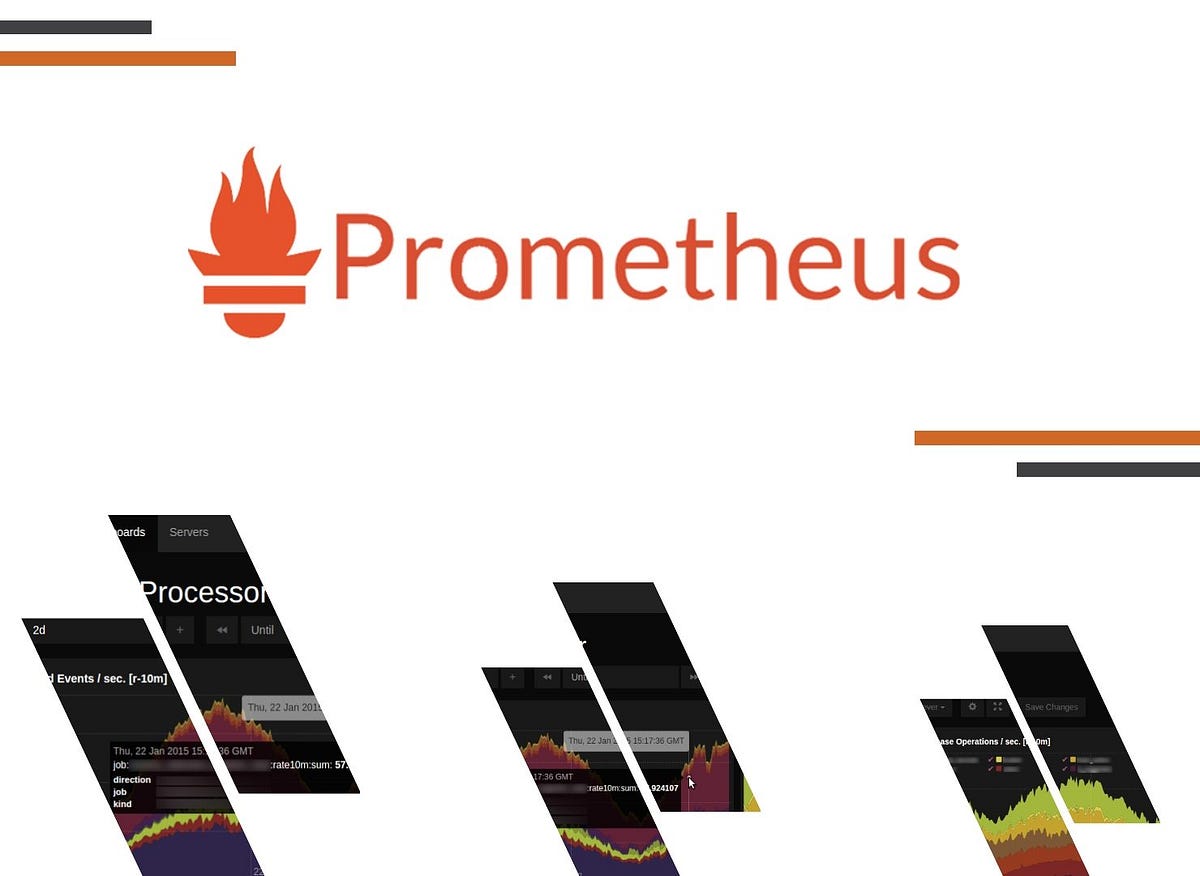 Prometheus Is Open Source Monitoring And Alerting Toolkit Which Was