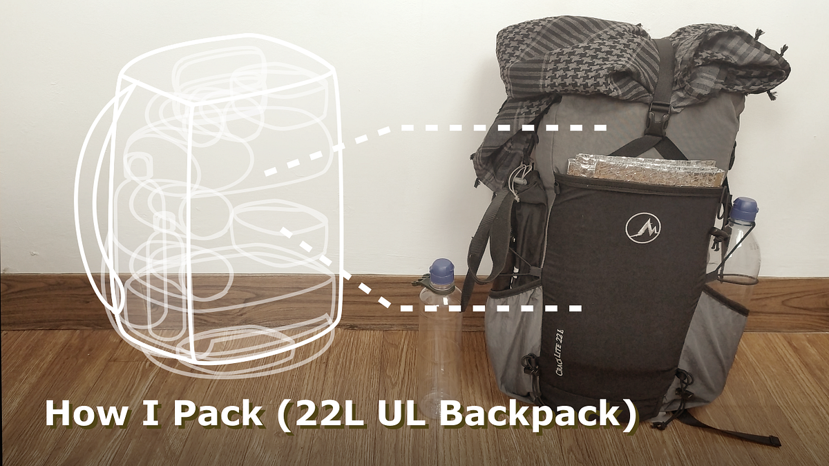 How I Pack My Ultralight Gear to a 22L Backpack | by Diki Andeas | Medium