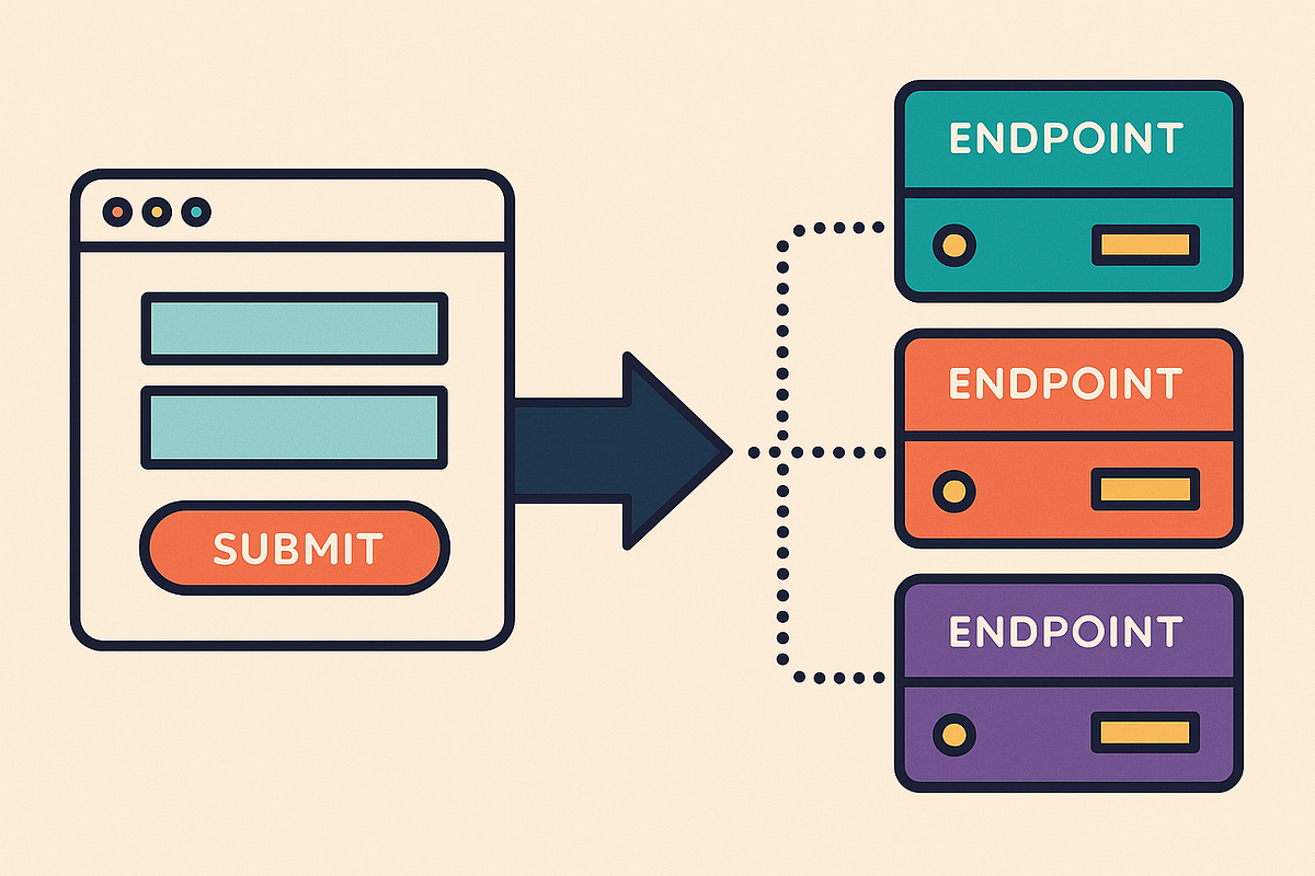 Using PHP to Mirror Form Submissions Across Different Endpoints for ...