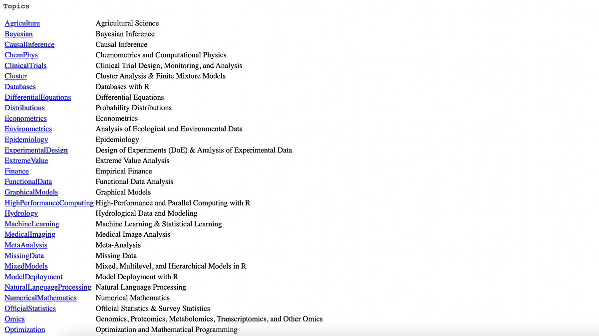 What package should you use in R programming? A hidden gem website in ...