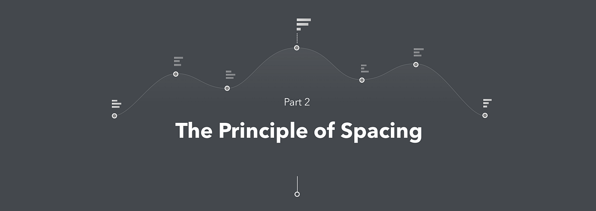 Principles of spacing in UI Design (Part 2) | by Anna Tran | Dwarves ...