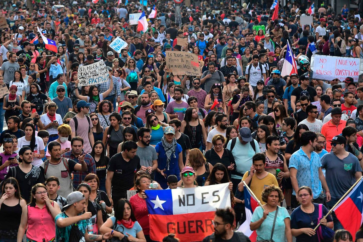 Economic Freedom and Inequality in Latin America | by Guillermina ...