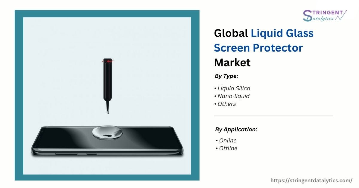 Liquid Glass Screen Protector Market Report 2024: Understanding Market ...