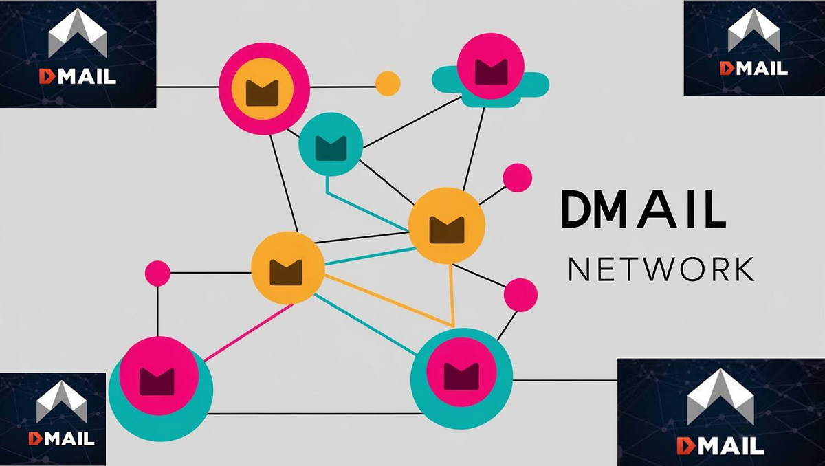 DMAIL NETWORK: Revolutionizing Email with Blockchain Technology | by Ntiense Samuel Obot | Apr ...