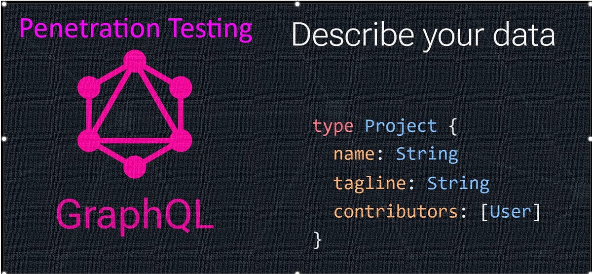 GraphQL Pentesting: A Beginner’s Guide to Advanced. | by Madhurendra ...
