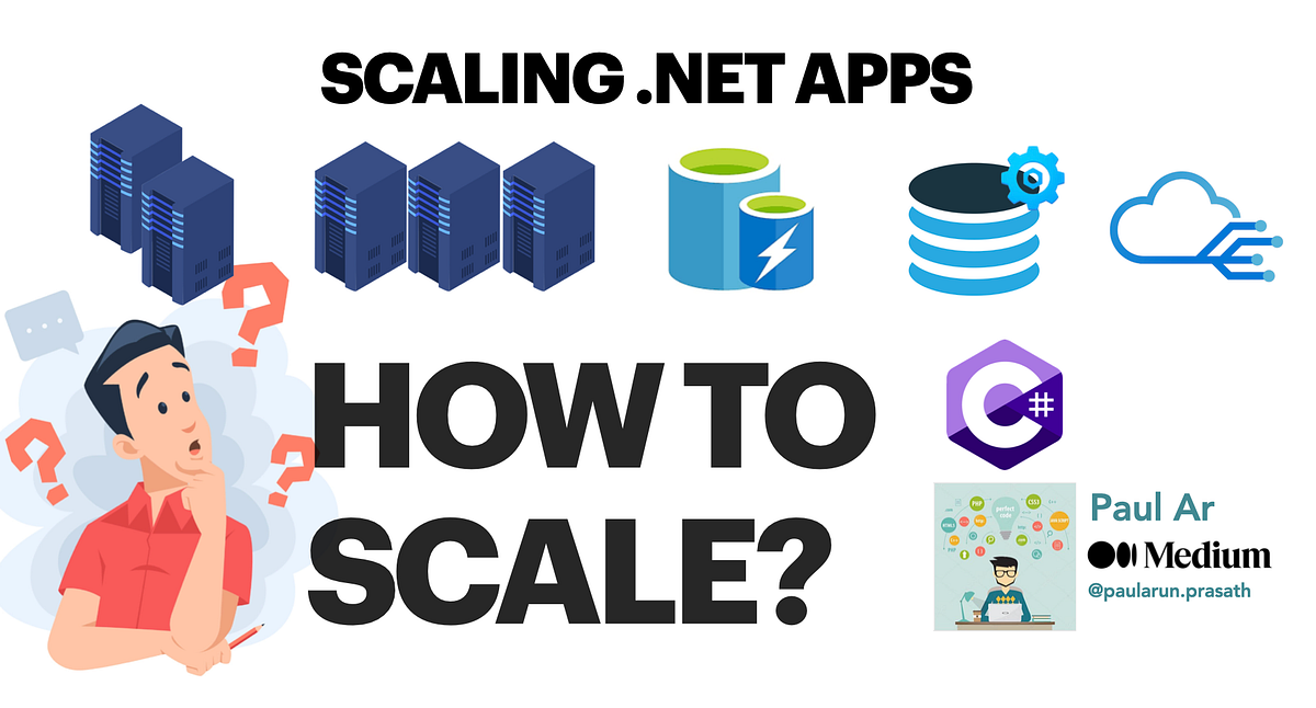 Scaling .NET Applications | How do I Scale my App to handle loads? | by Paul Ar | Medium | Level ...