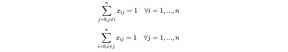 Solving the Vehicle Routing Problem (VRP) in Python with Gurobi & Adaptive Large Neighborhood ...