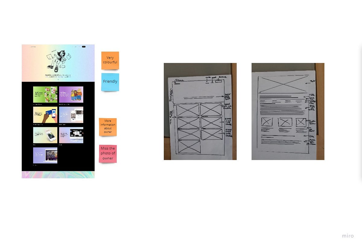 Case Study Wicked Problems/Ux Designer Portofolios | by Luca Ildiko ...