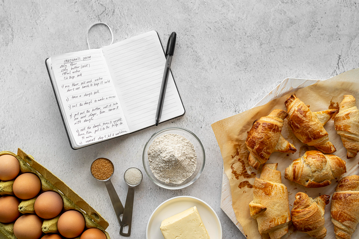 Bakery Business Mastery: Crafting Your Roadmap to Success | by Joseph ...