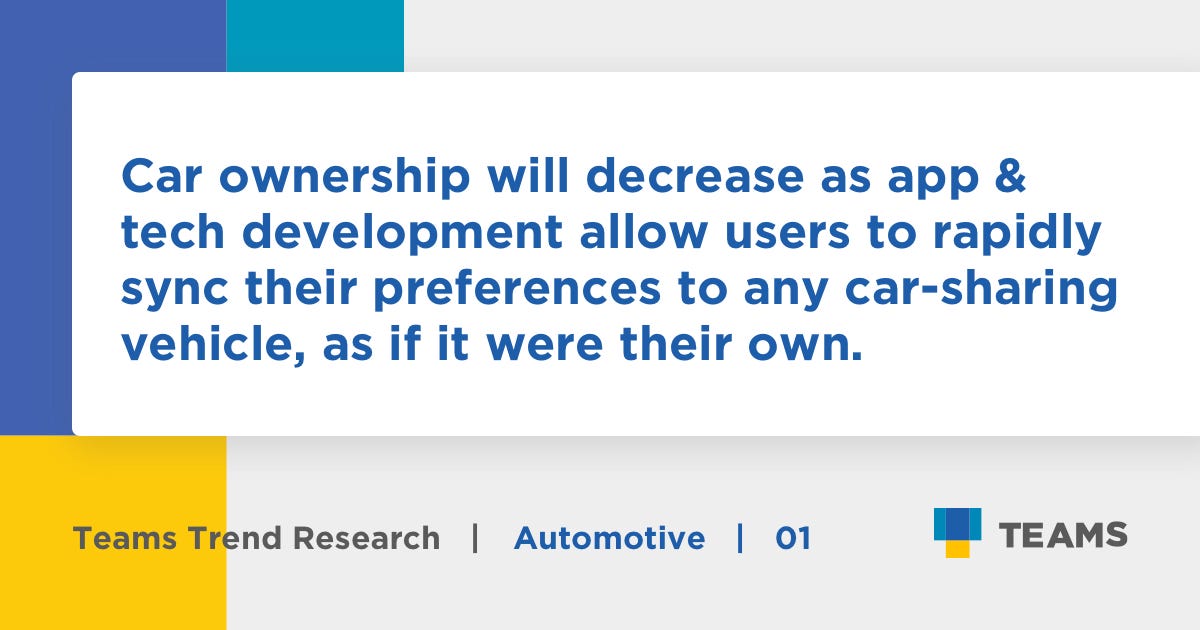 The Future of Automotive Personalization | by TEAMS Design | Insights ...