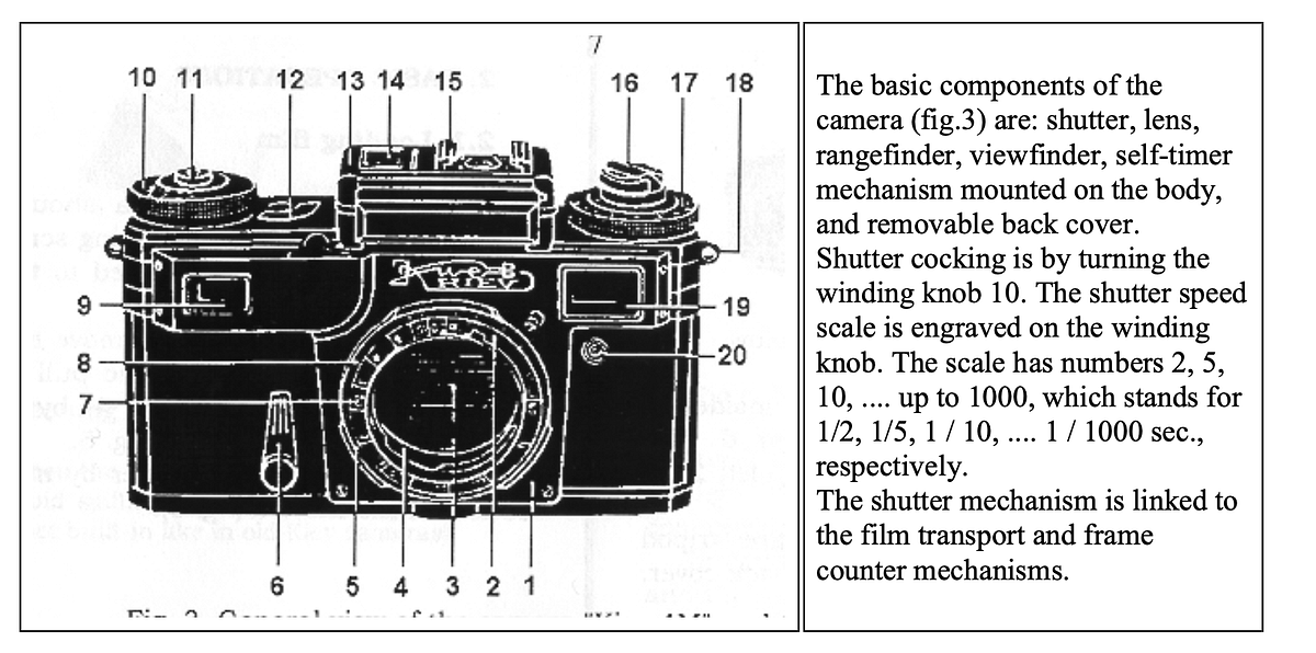 Kiev 4M & Kiev 4AM instruction manual | by Lost in Russia | Medium