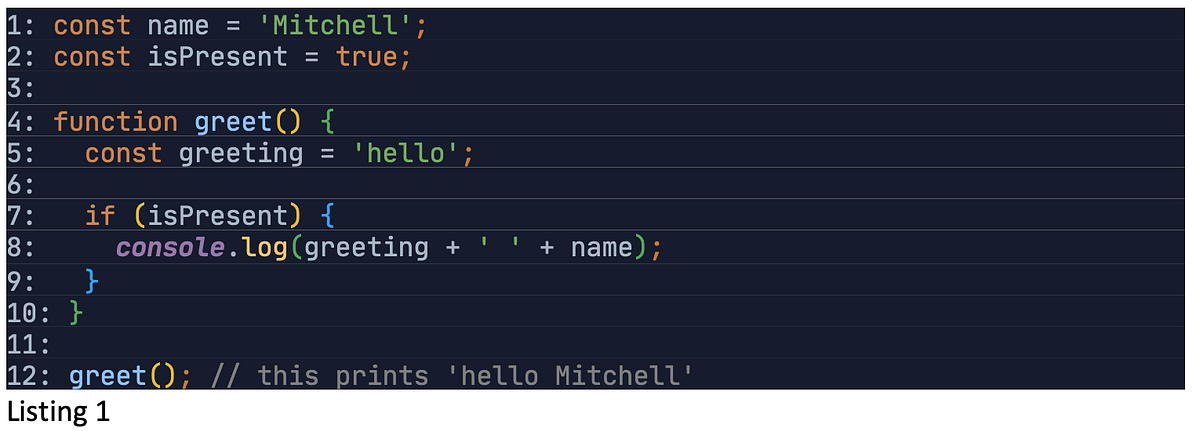 JavaScript closures in depth. In the 25 years since JavaScript was… | by Mitchell Coutinho | Medium