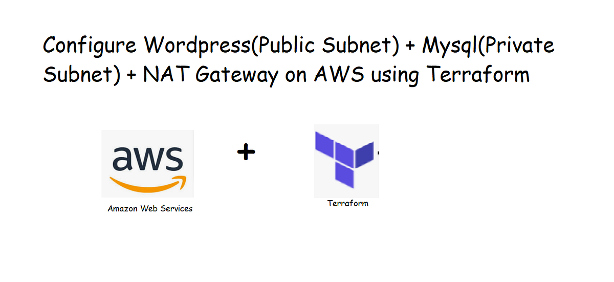 Configure Wordpresspublic Subnet Mysqlprivate Subnet Nat Gateway On Aws Using Terraform 2892