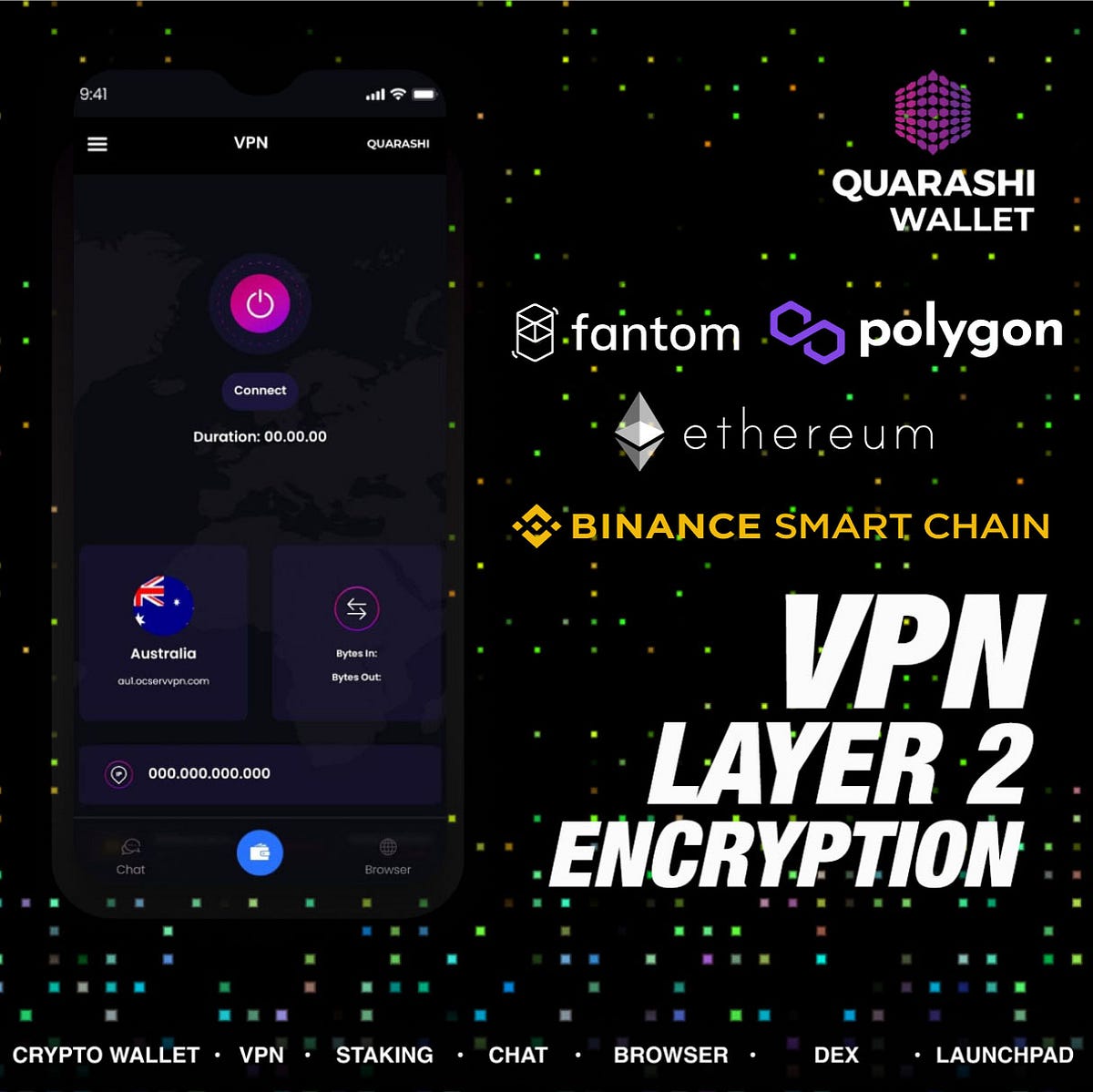 Quarashi Network:The solution to the Multi-Functional Crypto Ecosystem ...