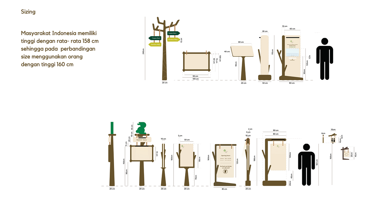 Scientia Square Park Signage — Concepts | by Azzarine Jovita Varianty ...