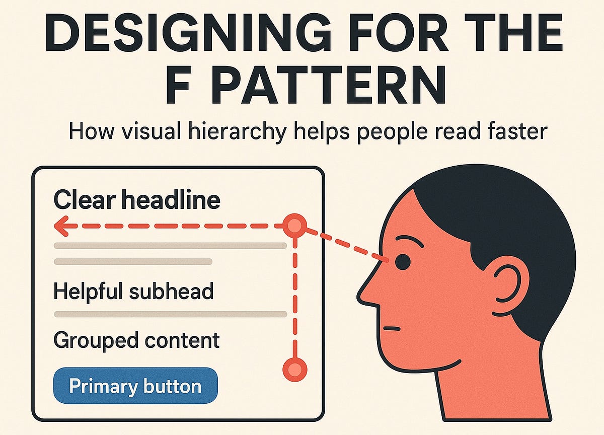 13ms effect: How visual hierarchy guides early user decisions | by ...