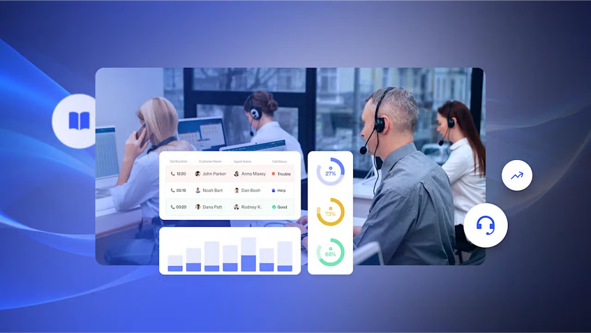 How to Improve Call Center Performance In 2026 | by Asad Shahzad ...