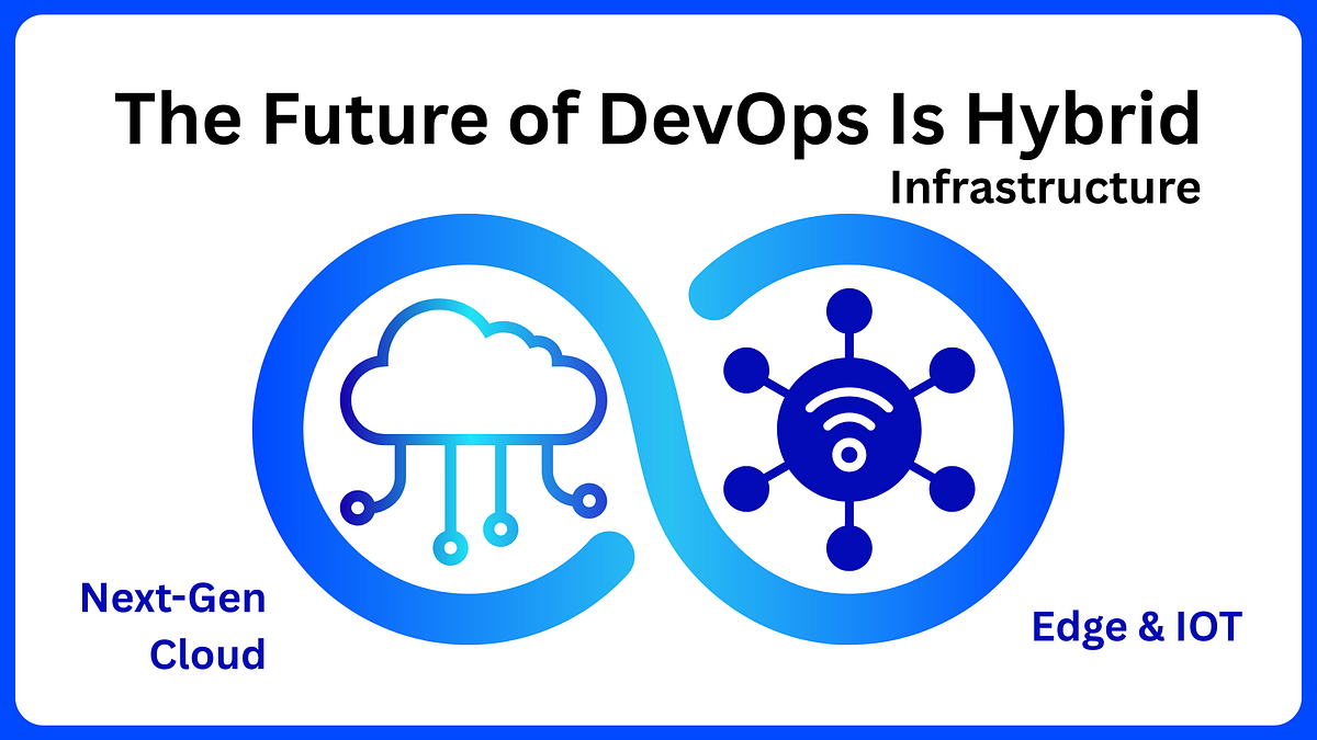 The Future of DevOps Is Hybrid: Next-Gen Cloud + Edge Infrastructure | by Servifyspheresolutions ...
