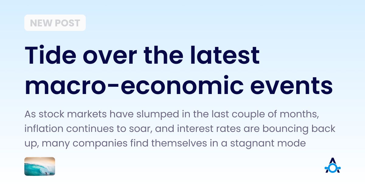 Tide over the latest macro-economic events | by Daniel Suchi | Akooda ...