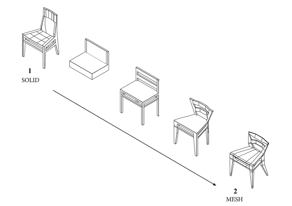 User-Centered Design-Production for Assembly & Disassembly: A Shaker ...