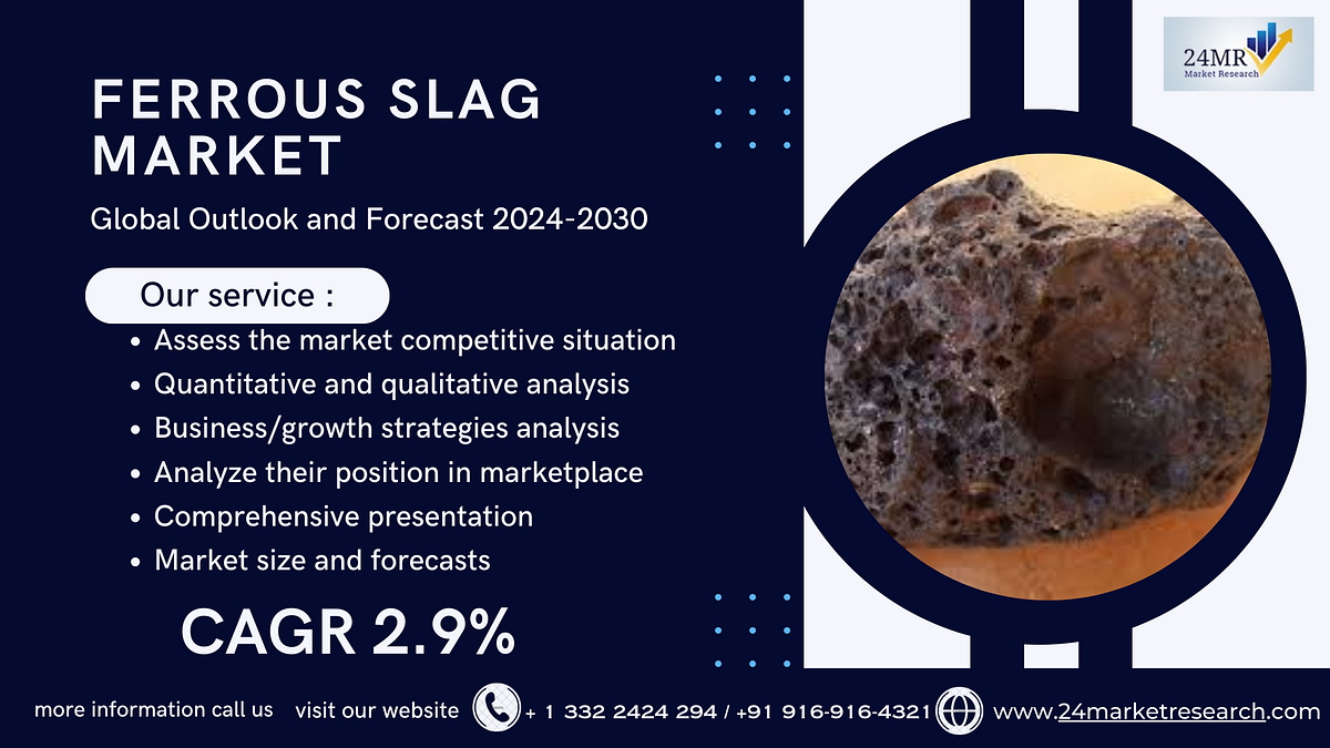 Ferrous Slag Market 2024–2030 by Player, Region, Type, Application and ...