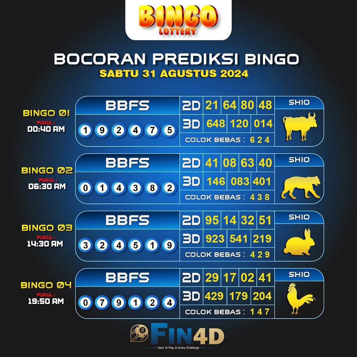 PREDIKSI BINGO POOLS SABTU 31 AGUSTUS 2024 #fyp #fypシ #viral #jakarta # ...