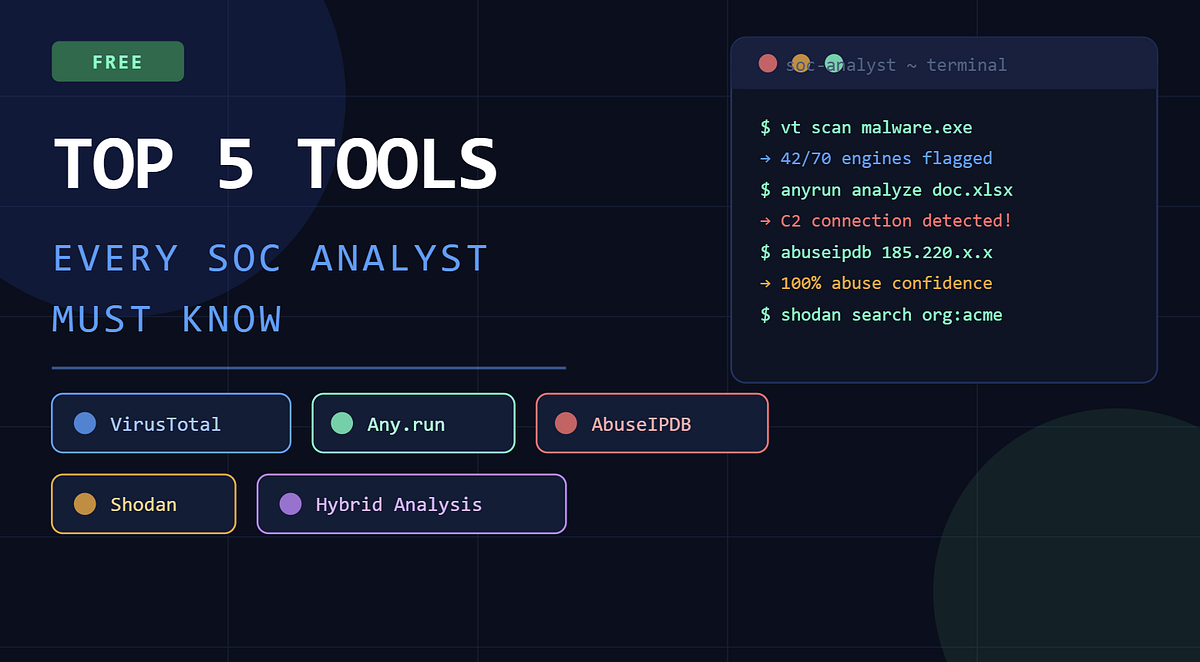 Top 5 Free Tools Every SOC Analyst Must Know (And Actually Use) | by ...