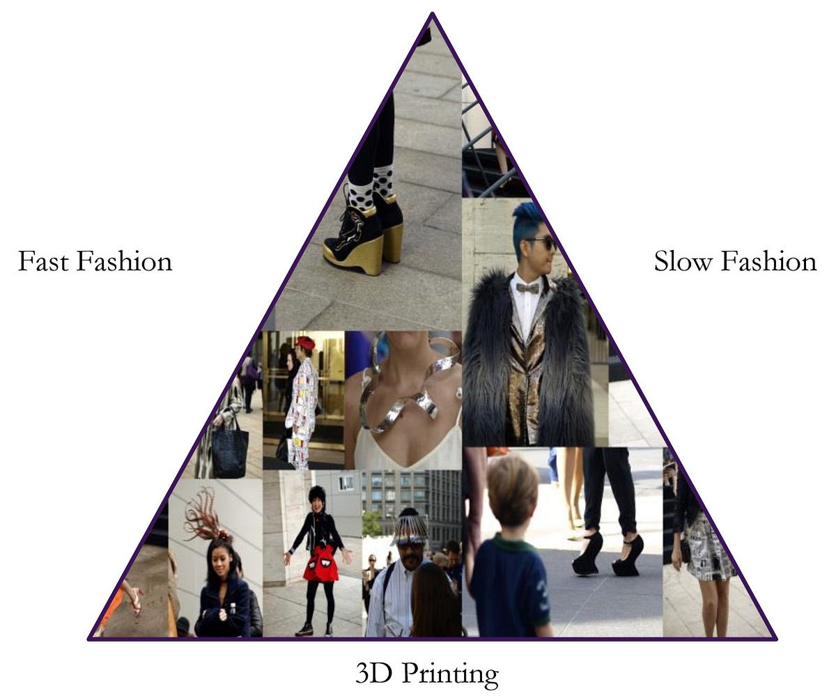 One day you will be able to print out your clothes | by Meredith M ...