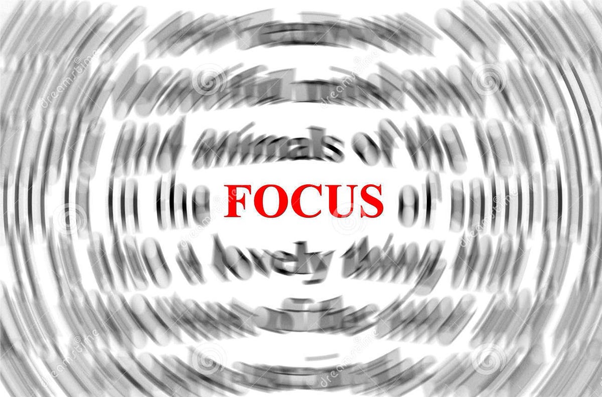 Angular — Autofocus Directive In This Blog I Will Shortly Explain By Јована Вајагић Medium