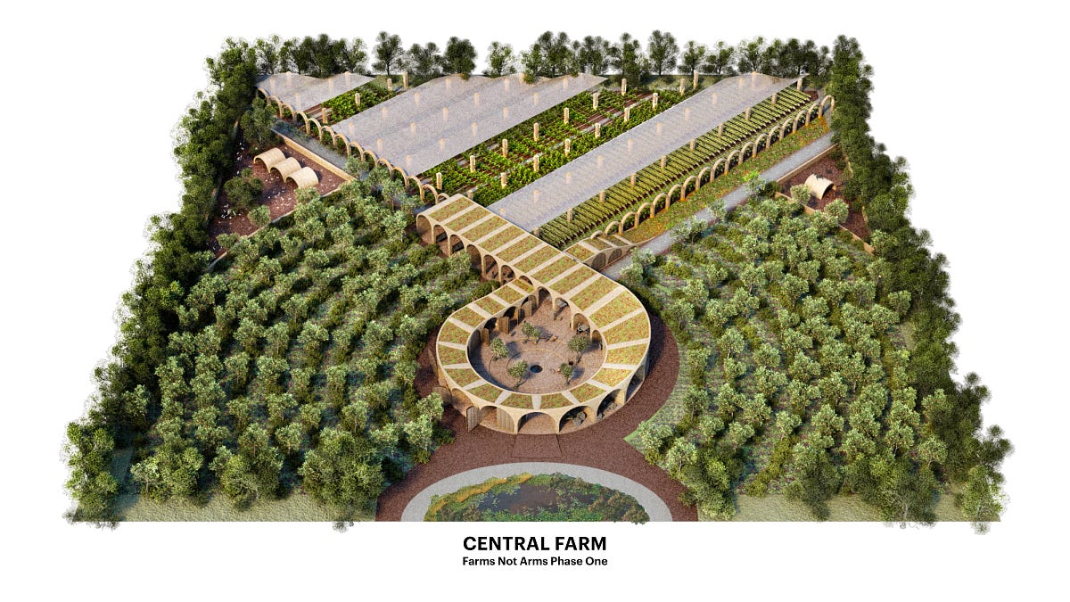 Our Integrated Farm Design. This article is part 3 of a 3-part… | by ...