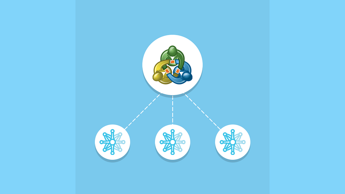 MetaTrader 5 to MatchTrader Copier - Reza Sajedi - Medium
