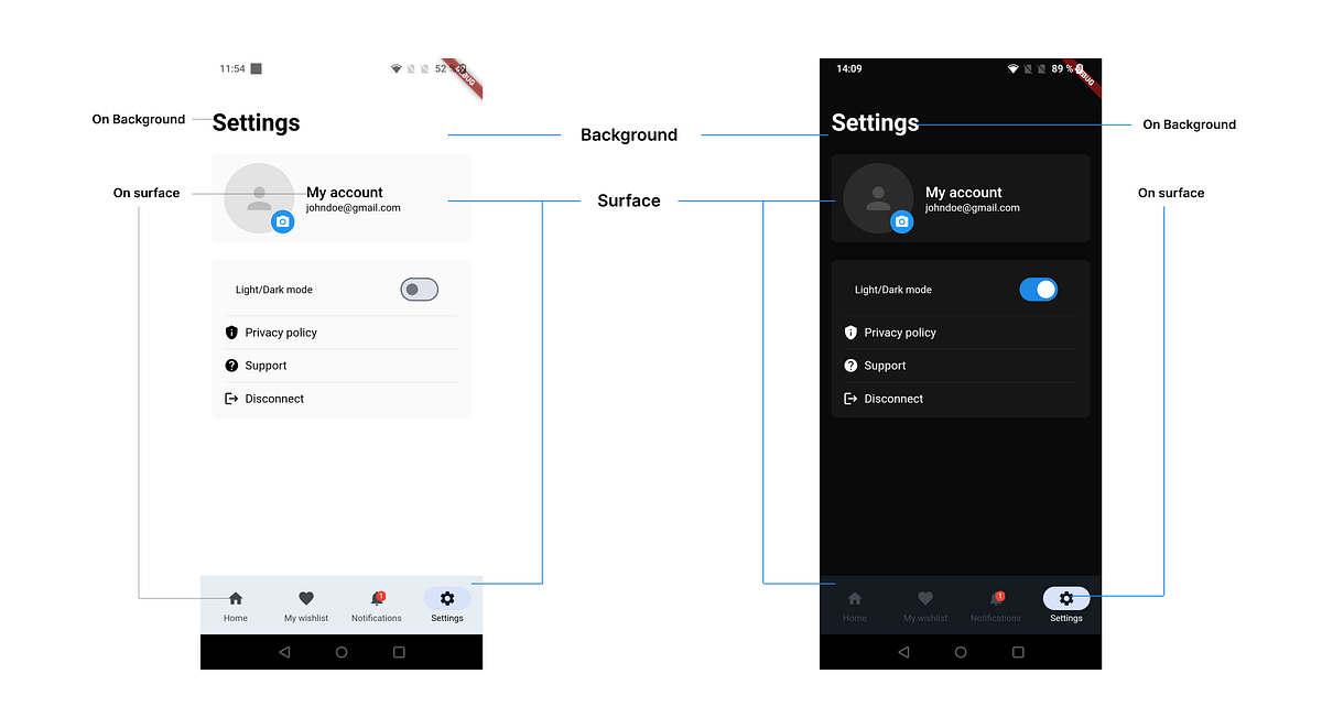 Flutter theme made easy. Flutter provides you a way to customize… | by Gautier | Apparence.io ...