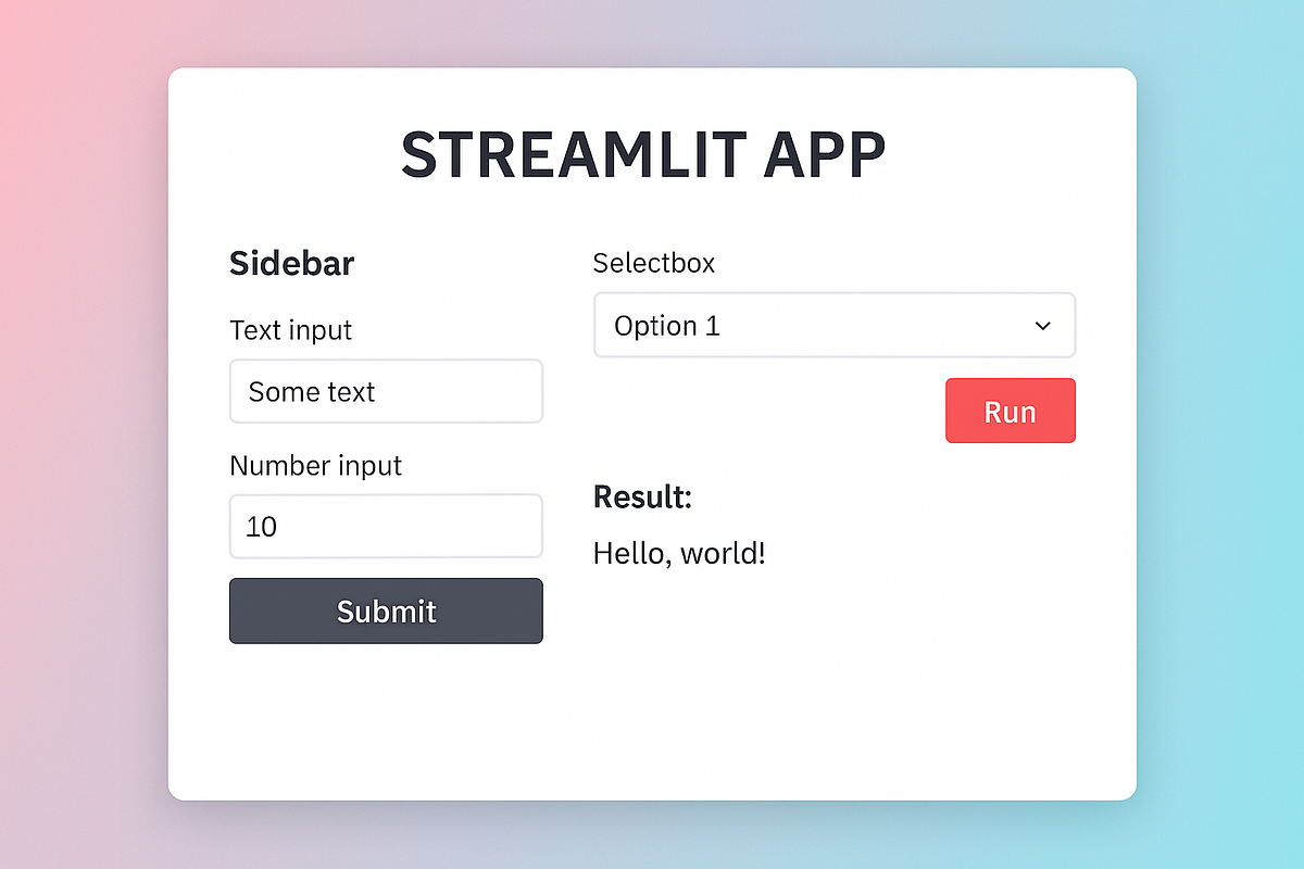 🚀 How I Built and Deployed My First AI-Generated App with Codex, GitHub ...