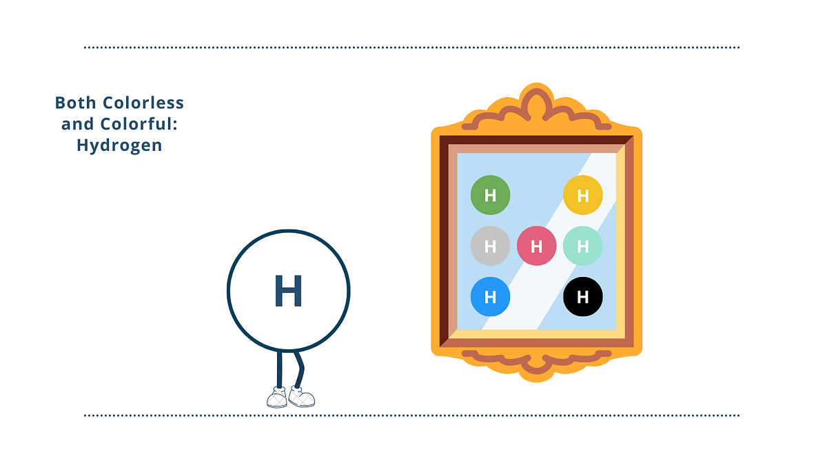 Both Colorless and Colorful: Hydrogen | by Beril Bulut | Medium