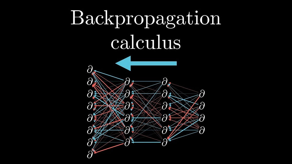 Back-propagation — A Simple Explanation | by Sharim Pervez | Medium