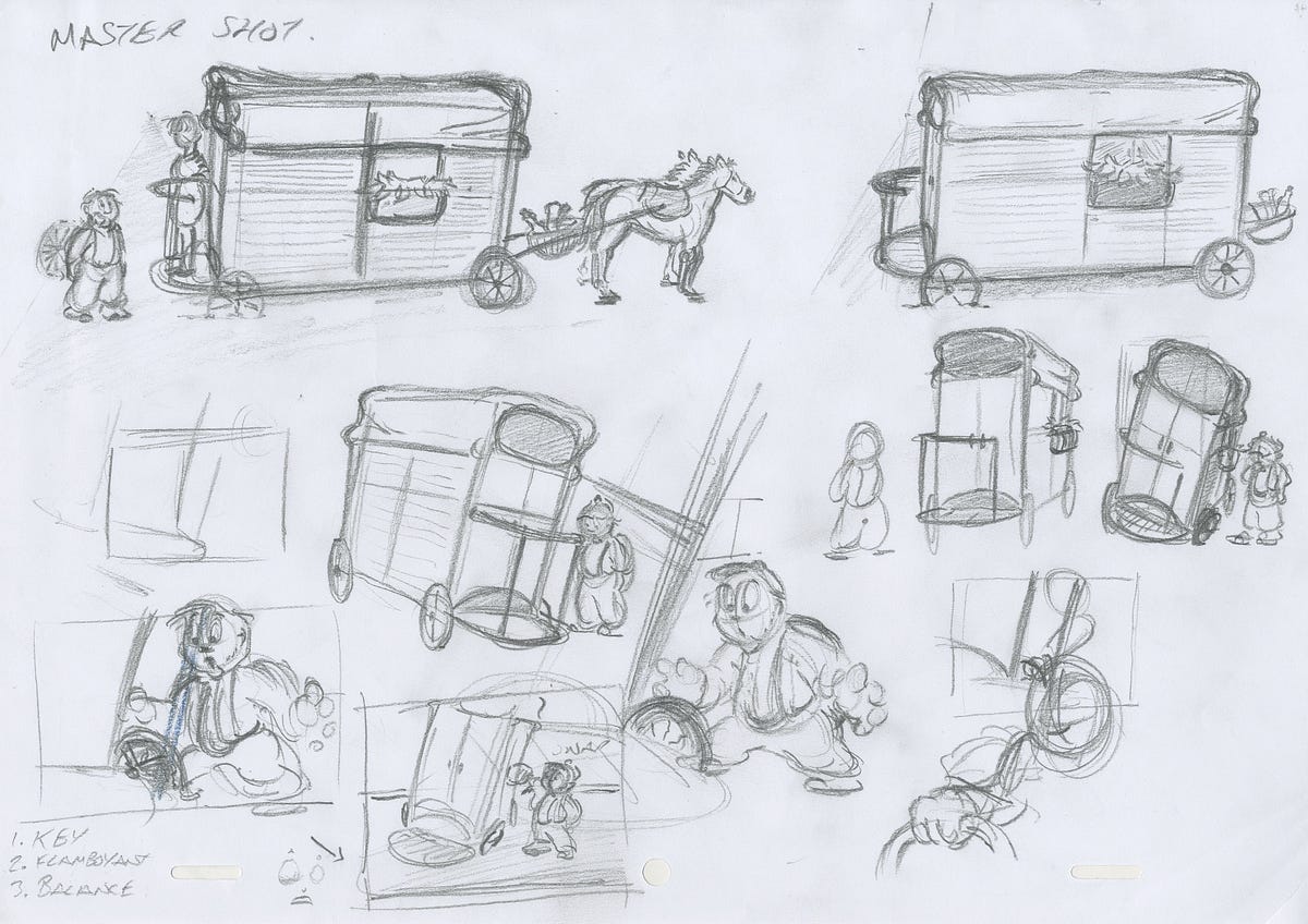 Master Shot: Working out proportion - Nathan J. Hill - Medium