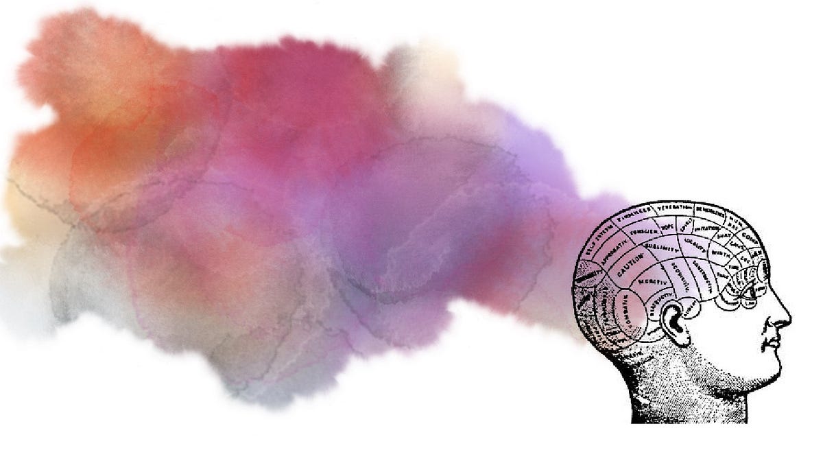 The Human Potential Movement: Then and Now | by Patrick Whitehead ...