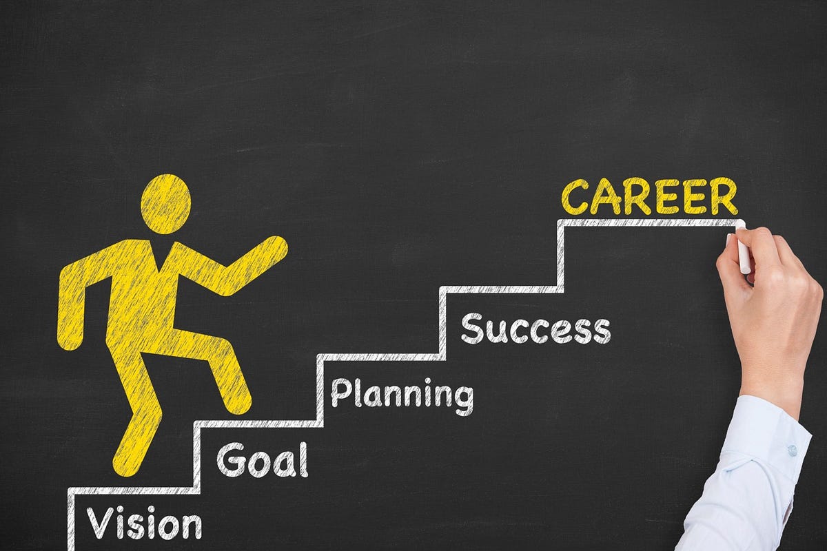 How I Achieve My Goals Easily. How I achieved all the goals I set is ...