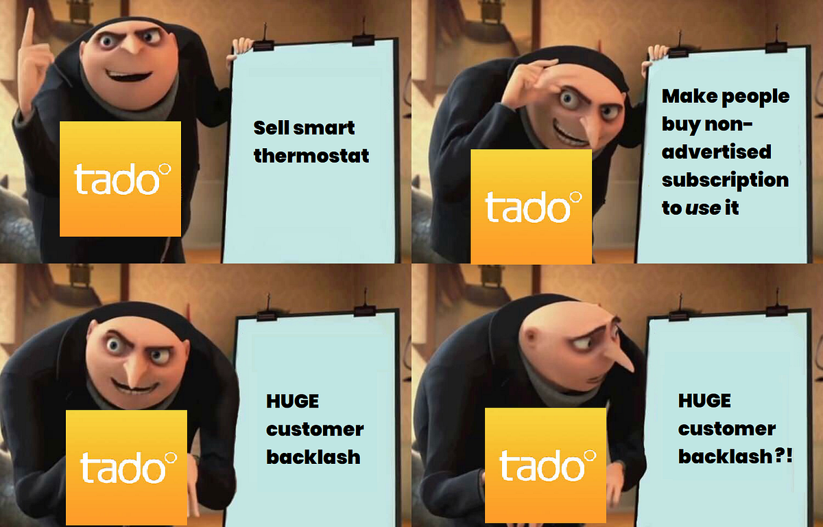The Tado Backlash. How some terrible decisions now… | by Sam Smith | Medium